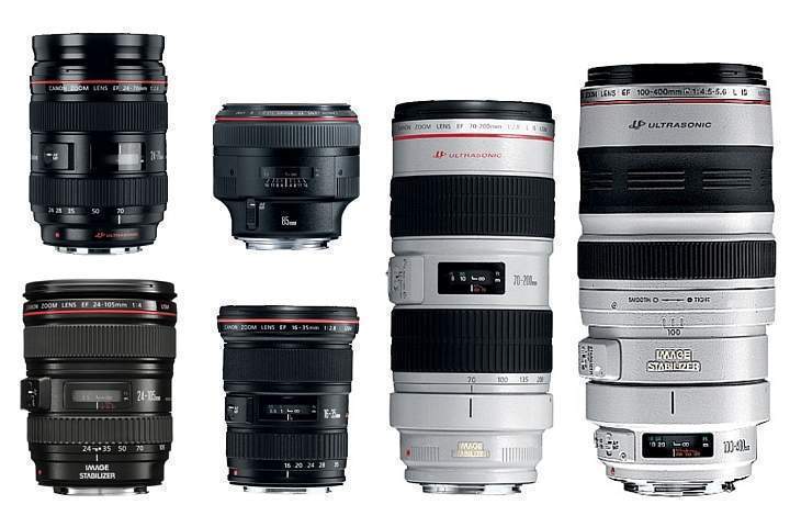 CanonPriceWatch April Group Buy! | Canon Camera and Lens Deals - Canon ...